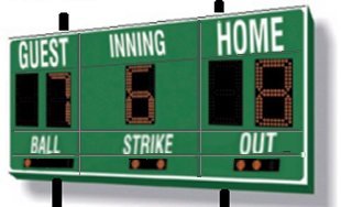 Wireless LED Scoreboards