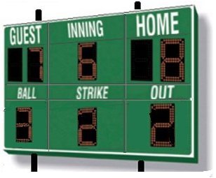 Wireless LED Scoreboards