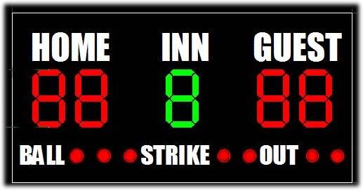 Baseball scoreboard with wireless Hand Held controller and LED Digits