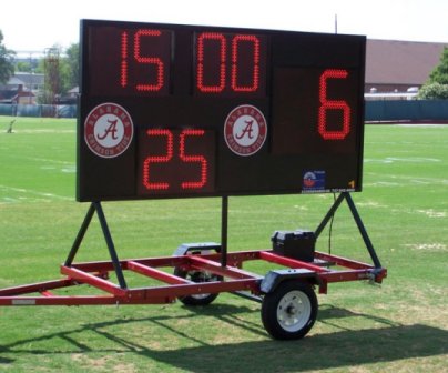 football scoreboard Wireless LED controllers Solar Powered